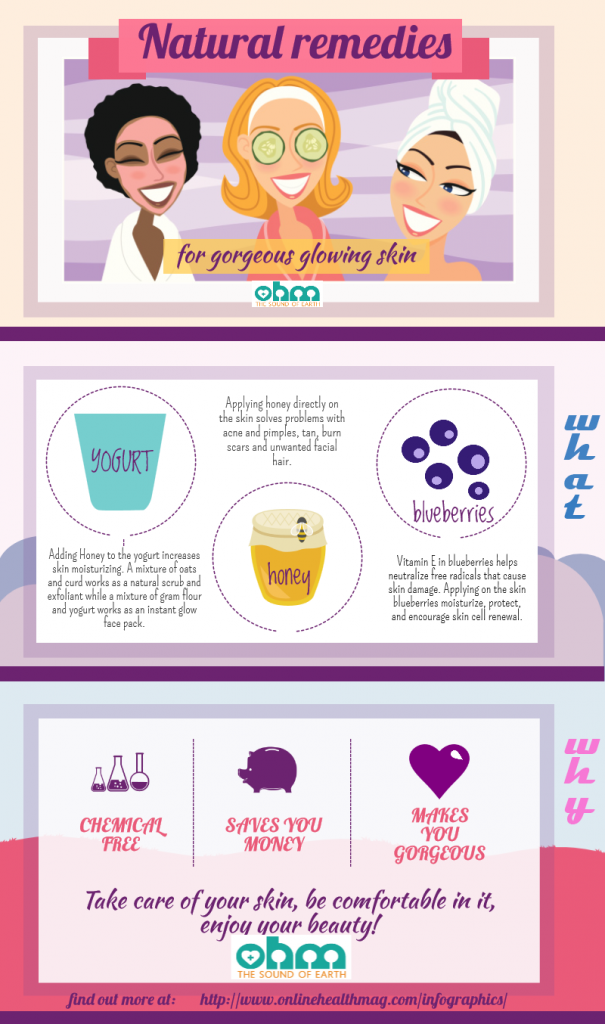 Infographic: Healthy and natural remedies for a gorgeous skin | Online ...